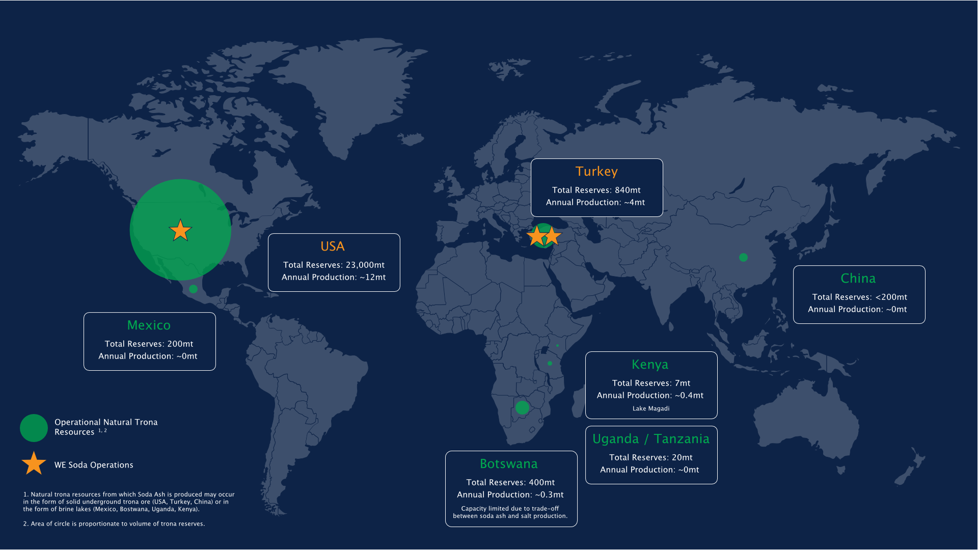 Our Business | WE Soda